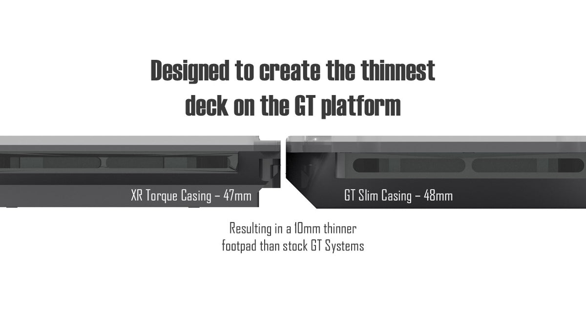 GT Slim Battery Casing – VOW Systems